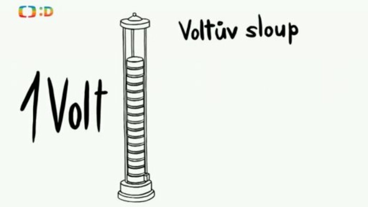 Lovci záhad — Nápověda: Voltův sloup – Videa – Déčko – Česká televize